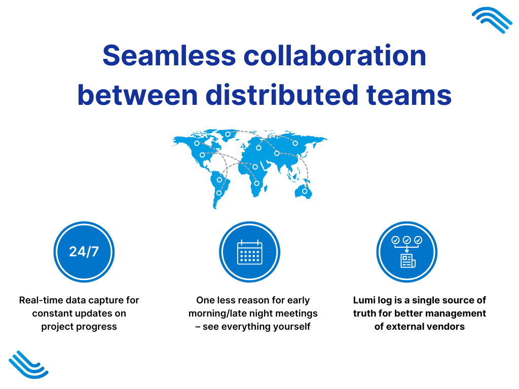 Lumi Systems – Visual Intelligence Platform for Science Automation
