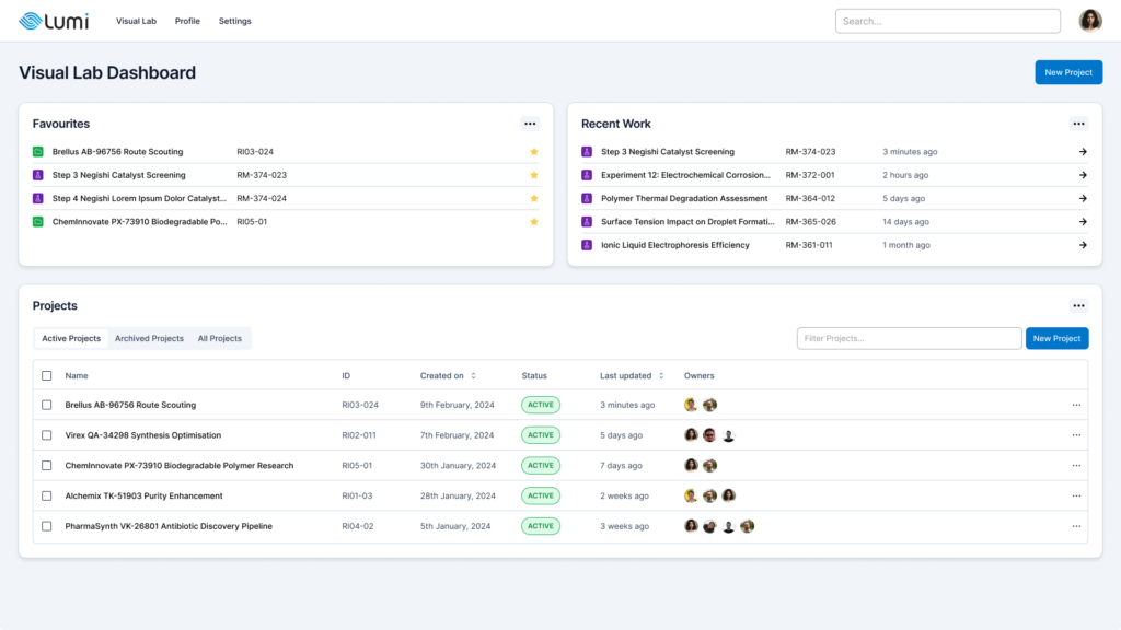 Meet Lumi – Lumi Systems