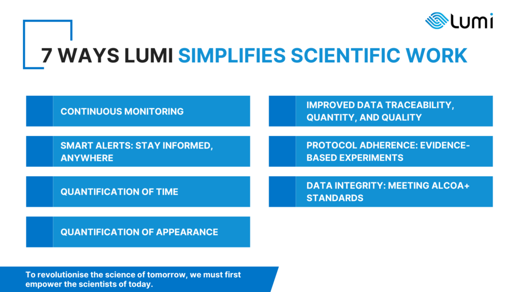 Lumi Systems – Visual Intelligence Platform for Science Automation